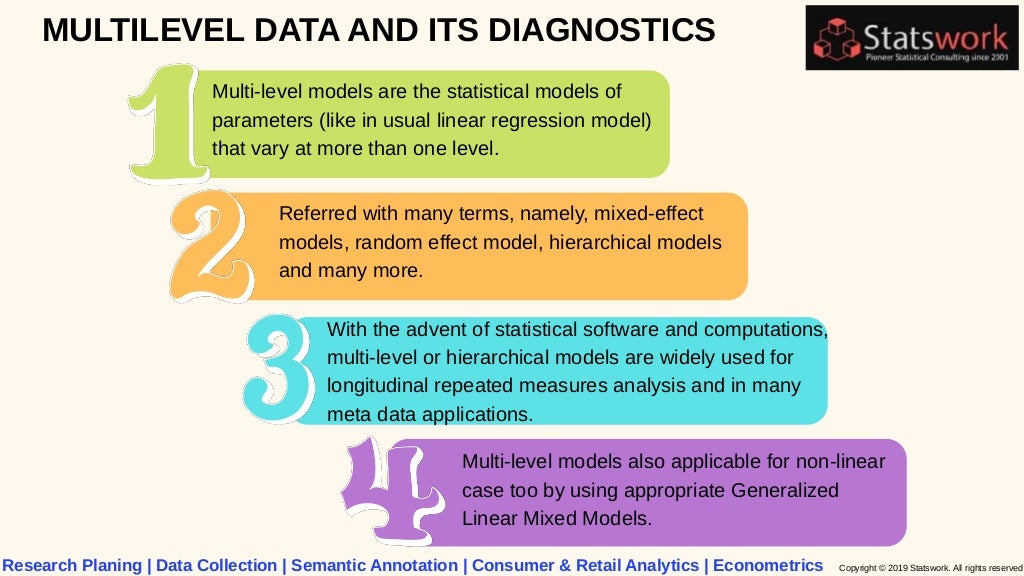 Comparison of multilevel model and its statistical diagnostics