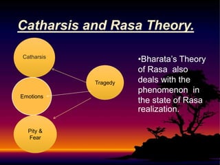 Comparison of natyashastra and western poetics | PPTX