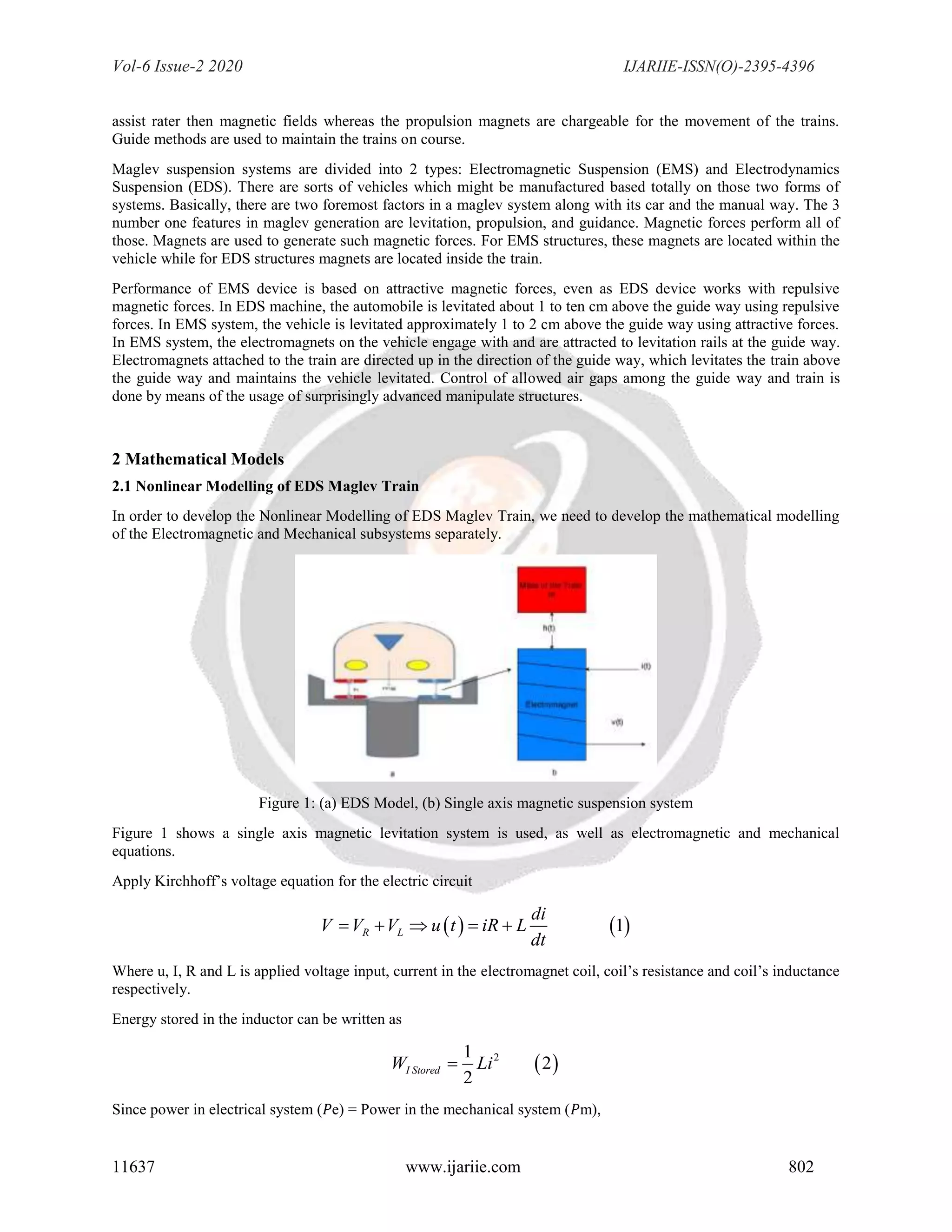 Comparison of neural network based controllers for nonlinear ems magnetic levitation train | PDF