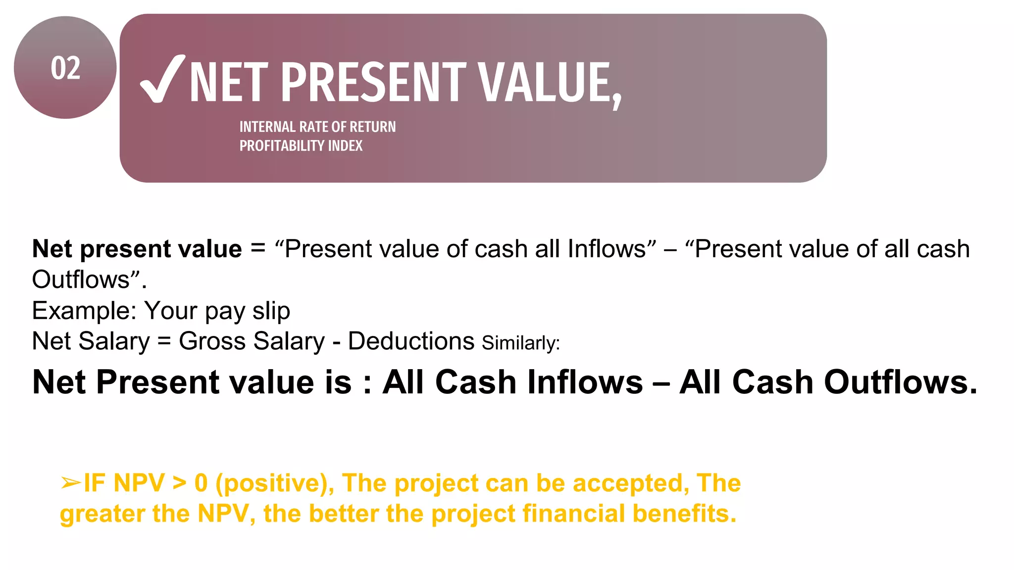 Comparison of NPV IRR and Profitability Index.pdf