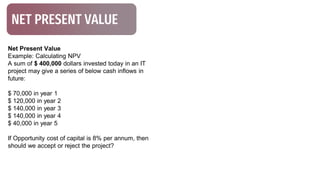 Comparison of NPV IRR and Profitability Index.pdf