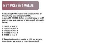 Comparison of NPV IRR and Profitability Index.pdf