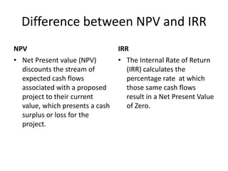 Comparison of npv with irr | PPTX | Business Accounting & Finance | Business