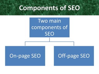 Comparison Of Old And New Techniques Of SEO | PPTX