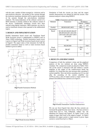 Comparison of parallel summation and weak | PDF