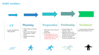 Comparison of patients treated with conventional head and neck mask ...