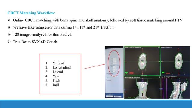 Comparison of patients treated with conventional head and neck mask ...