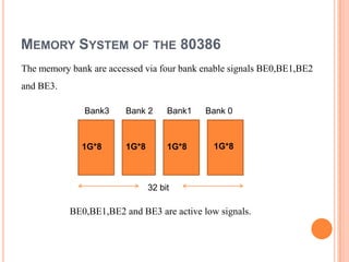 Comparison of pentium processor with 80386 and 80486 | PPTX