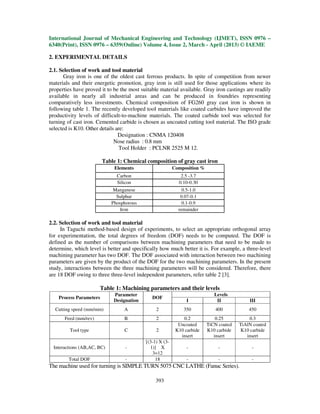 Comparison of performance of coated carbide inserts with uncoated carbide | PDF
