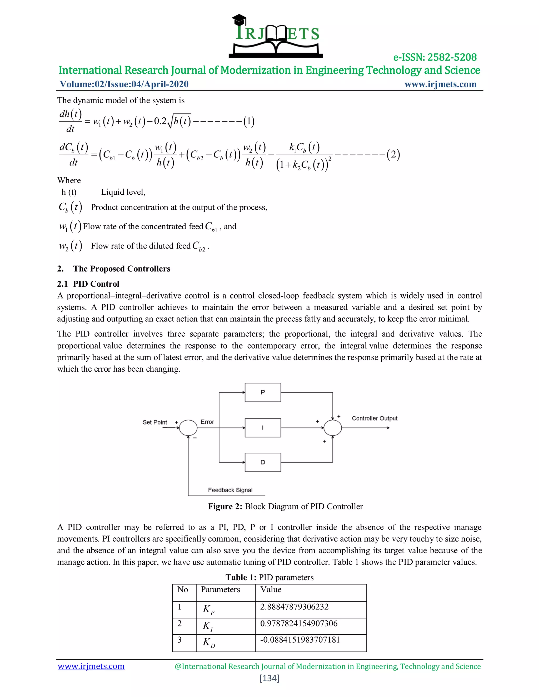 Comparison of pid and mpc controllers for continuous stirred tank ...