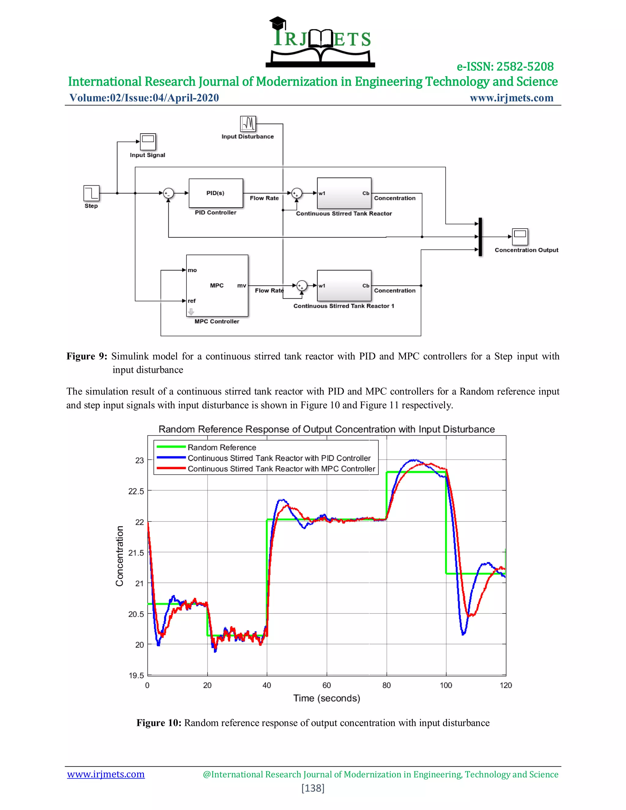 Comparison Of Pid And Mpc Controllers For Continuous Stirred Tank