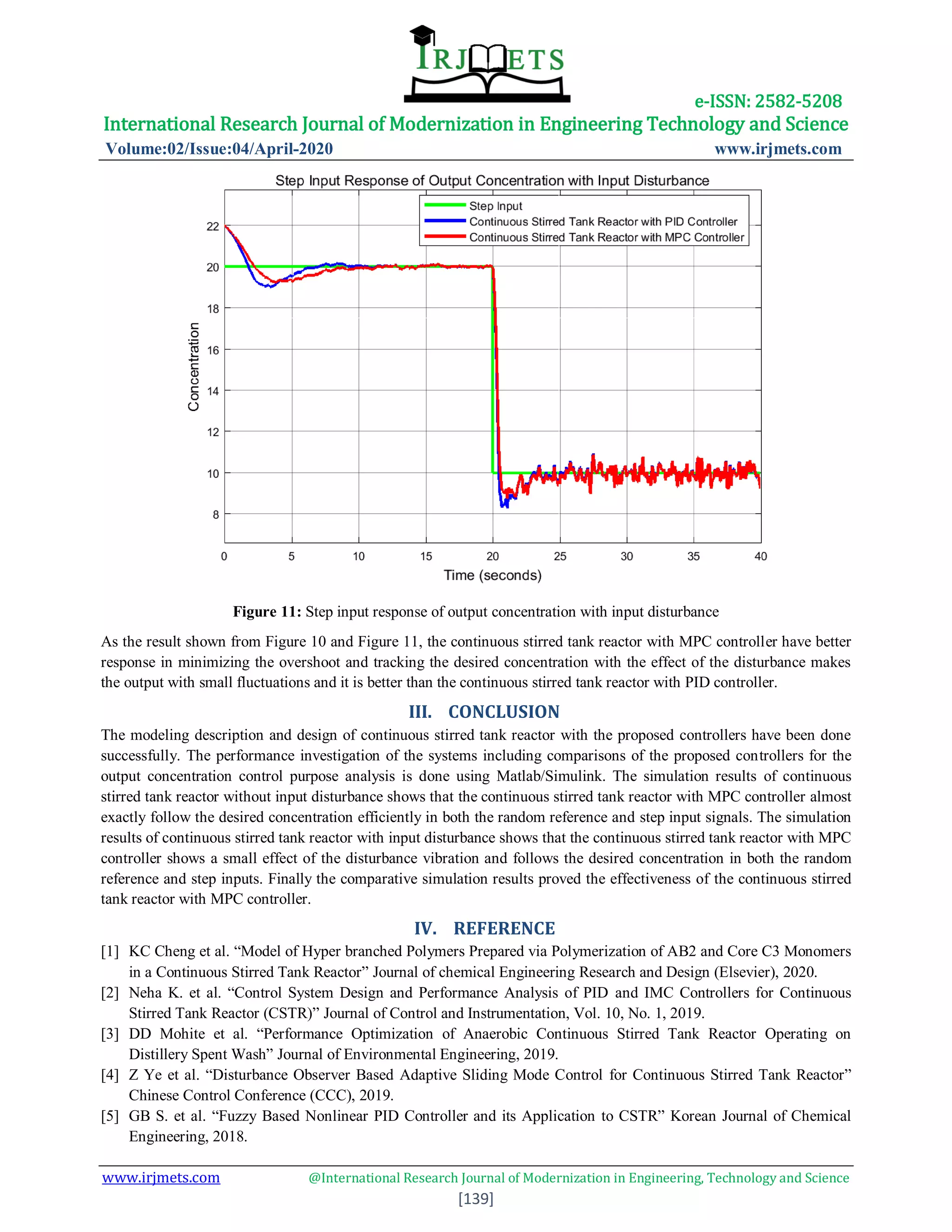 Comparison Of Pid And Mpc Controllers For Continuous Stirred Tank