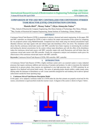 Comparison of pid and mpc controllers for continuous stirred tank reactor (cstr) concentration ...