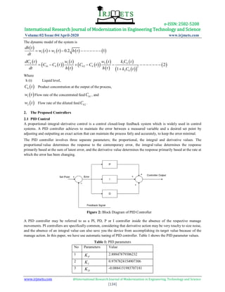 Comparison of pid and mpc controllers for continuous stirred tank reactor (cstr) concentration ...