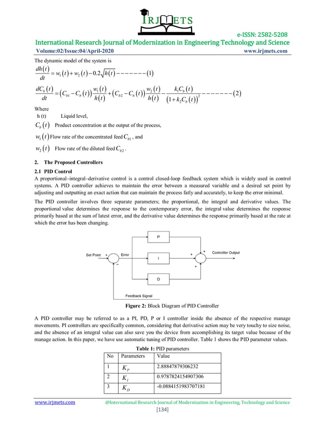 Comparison Of Pid And Mpc Controllers For Continuous Stirred Tank
