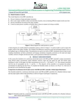 Comparison of pid and mpc controllers for continuous stirred tank reactor (cstr) concentration ...
