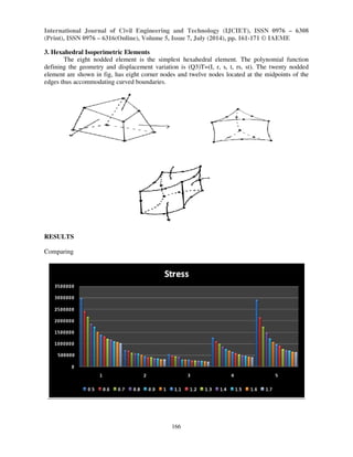Comparison of pier cap analysis and rehabilitation using aashto and ...