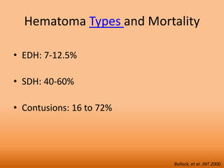 Marshall and Rotterdam CT scan grading | PPTX | Death, Injury, or ...