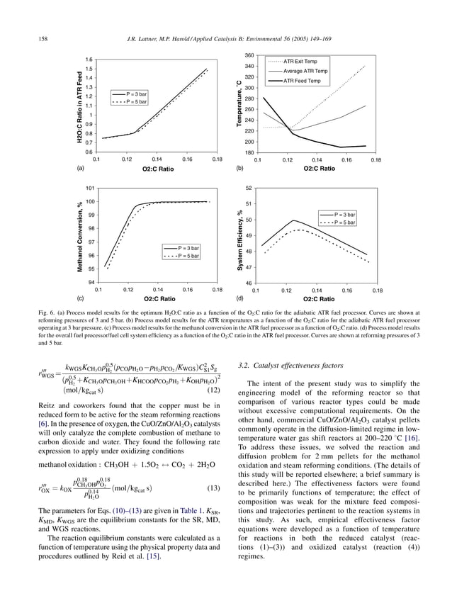 comparison of reformer.pdf