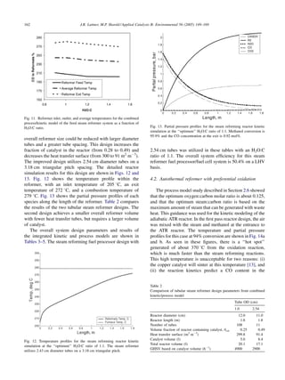 comparison of reformer.pdf