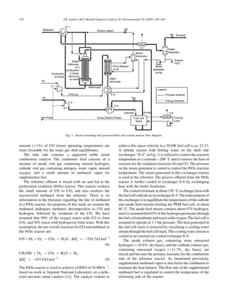 comparison of reformer.pdf