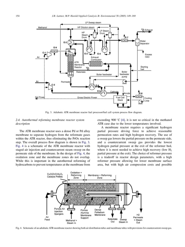 comparison of reformer.pdf