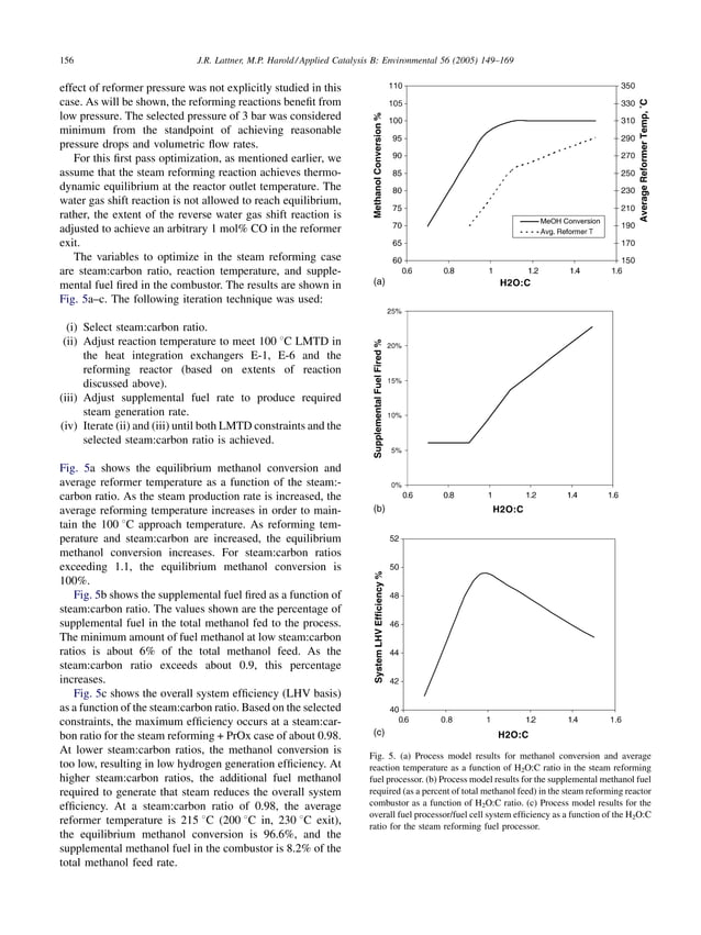 comparison of reformer.pdf