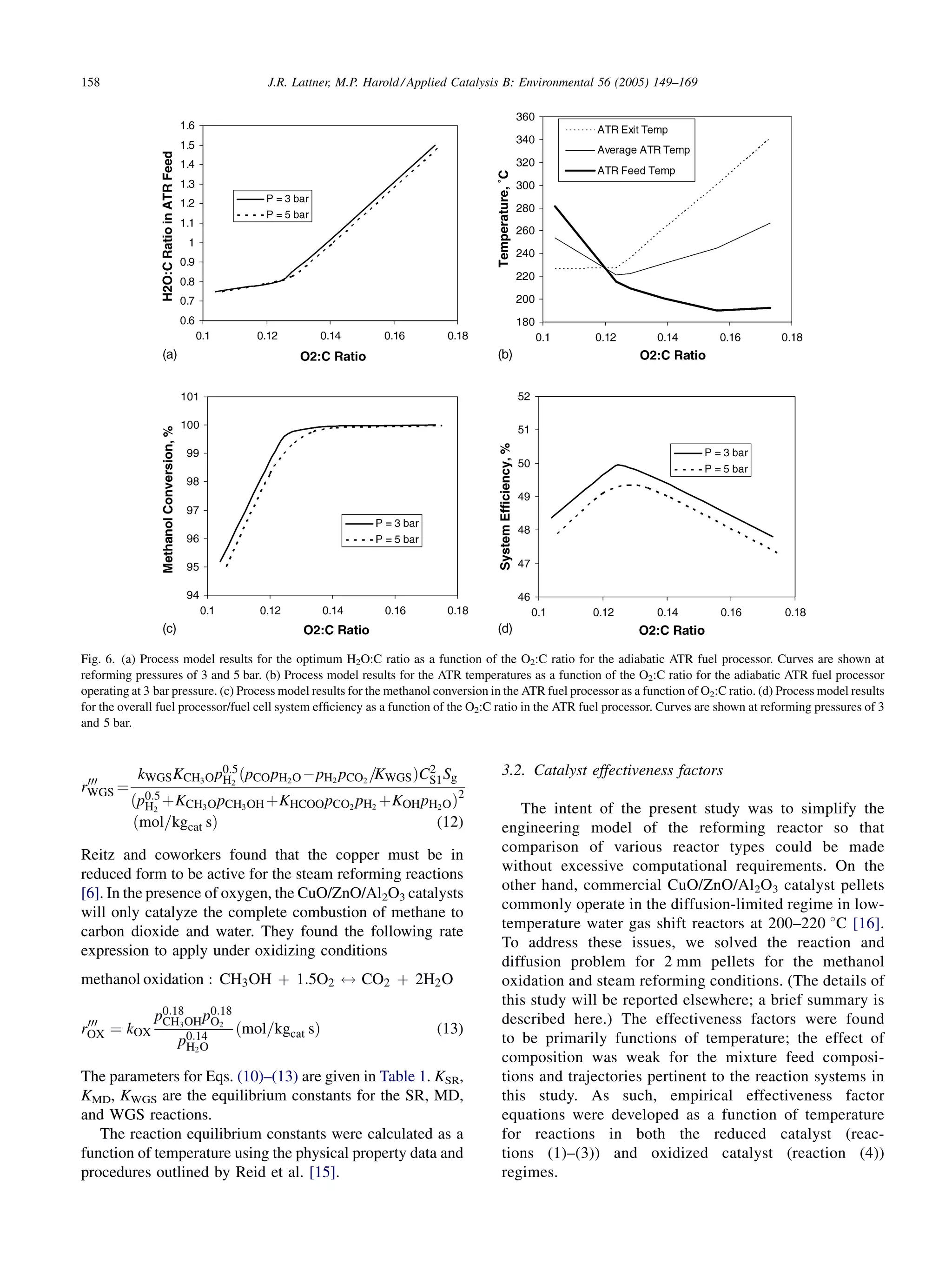 comparison of reformers.pdf
