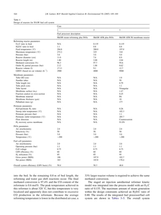 comparison of reformers.pdf