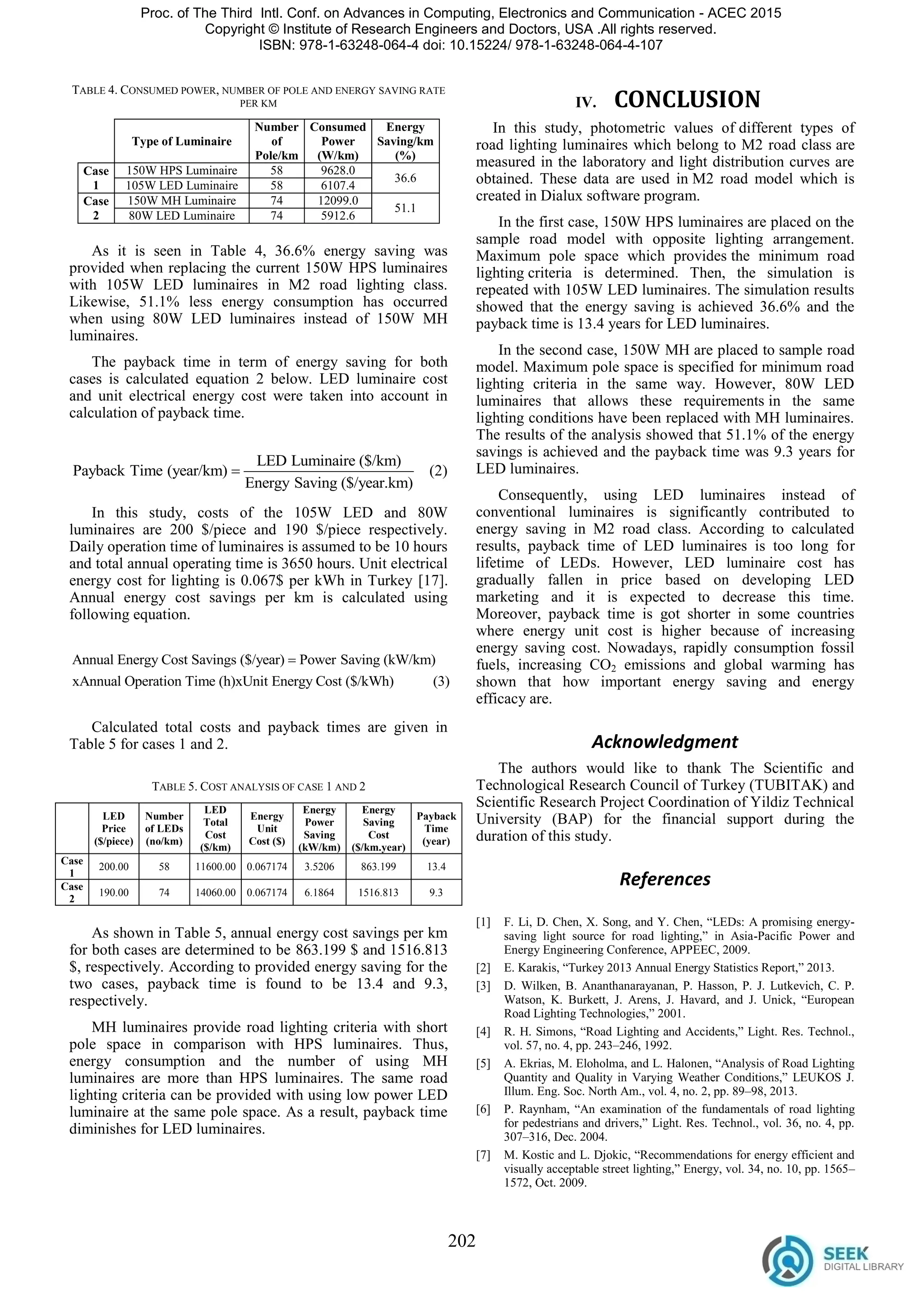 Comparison_of_Road_Lighting_Luminaires_for_M2_Road.pdf