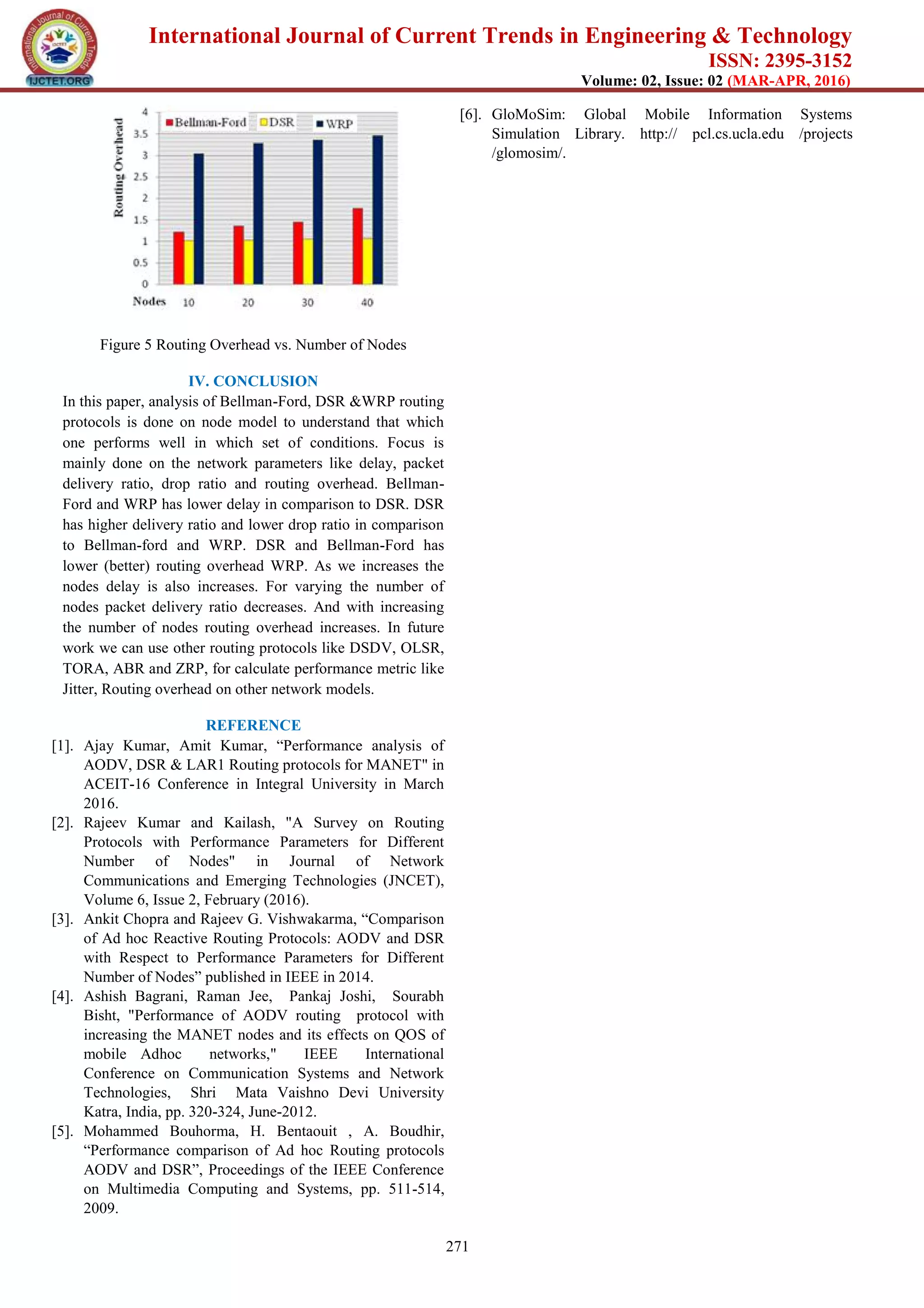 Comparison Of Routing Protocols With Performance Parameters For Different Number Of Nodes Pdf