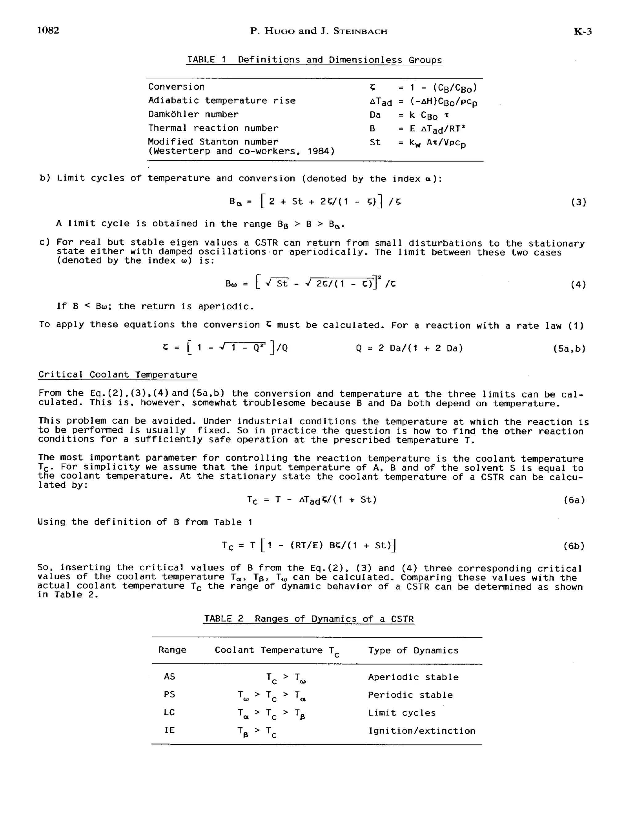 Comparison of sbr_and_cstr | PDF