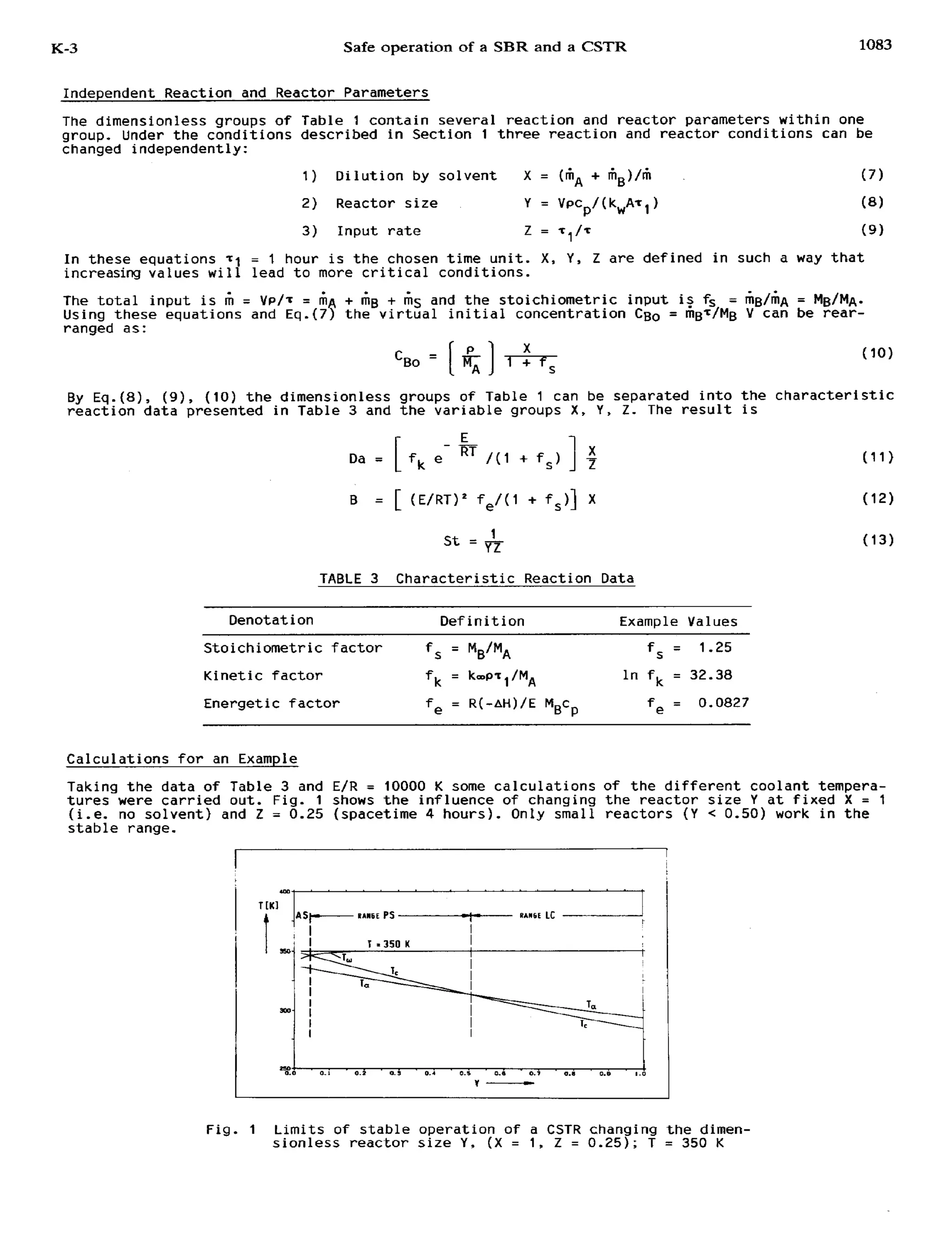 Comparison of sbr_and_cstr | PDF