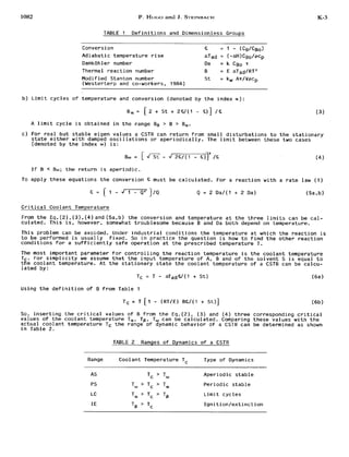 Comparison of sbr_and_cstr | PDF