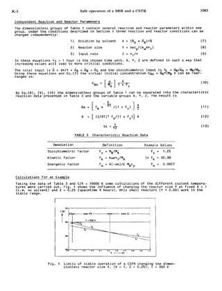 Comparison of sbr_and_cstr | PDF