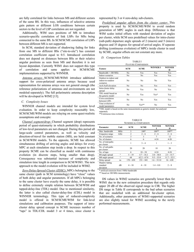 Comparison of scm, scme, and winner | PDF