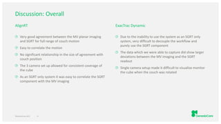 Comparison of SGRT to MV isocentre position for two SGRT systems for ...