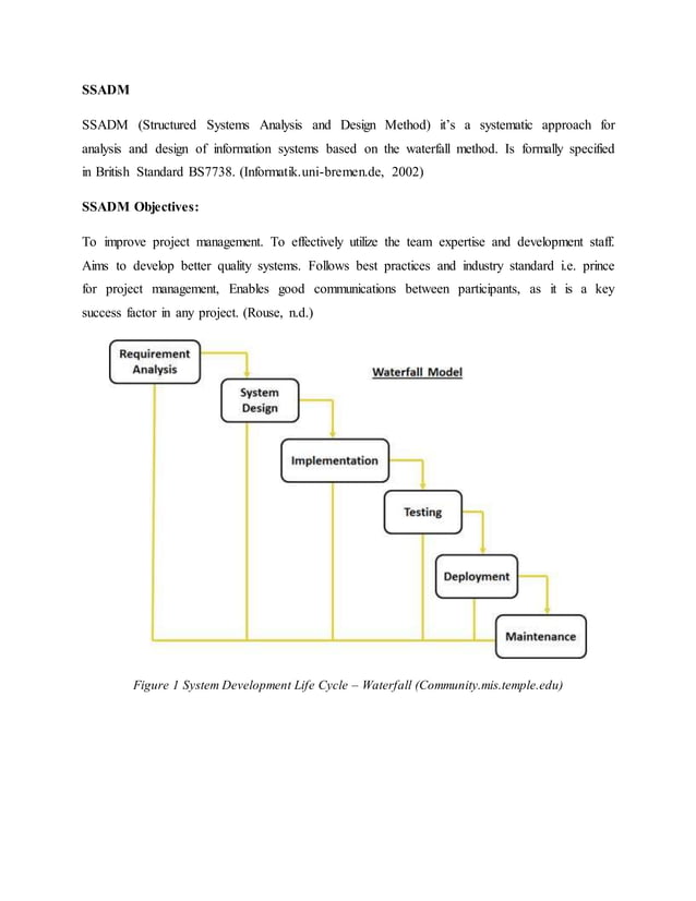 Comparison of SSADM and XP using NIMSAD framework | PDF