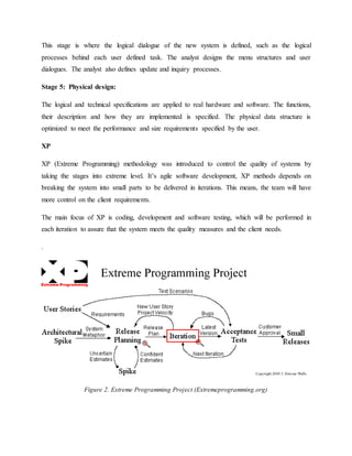 Comparison of SSADM and XP using NIMSAD framework | PDF