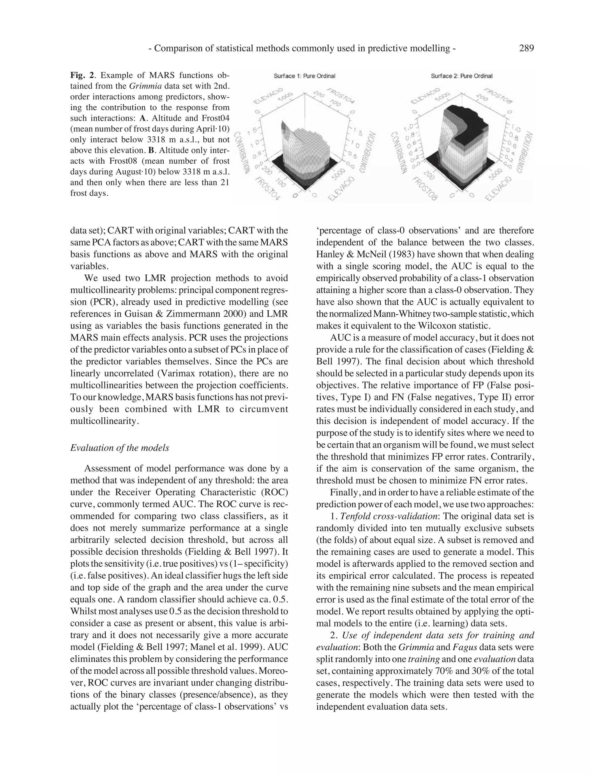Comparison Of Statistical Methods Commonly Used In Predictive Modeling Pdf