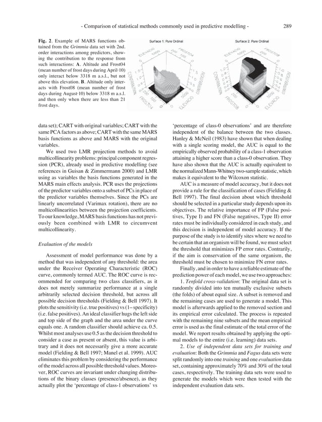 Comparison of statistical methods commonly used in predictive modeling ... Comparison of statistical methods commonly used in predictive modeling ...