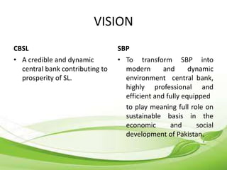 Comparison of strategic plan of cbsl & sbp | PPT