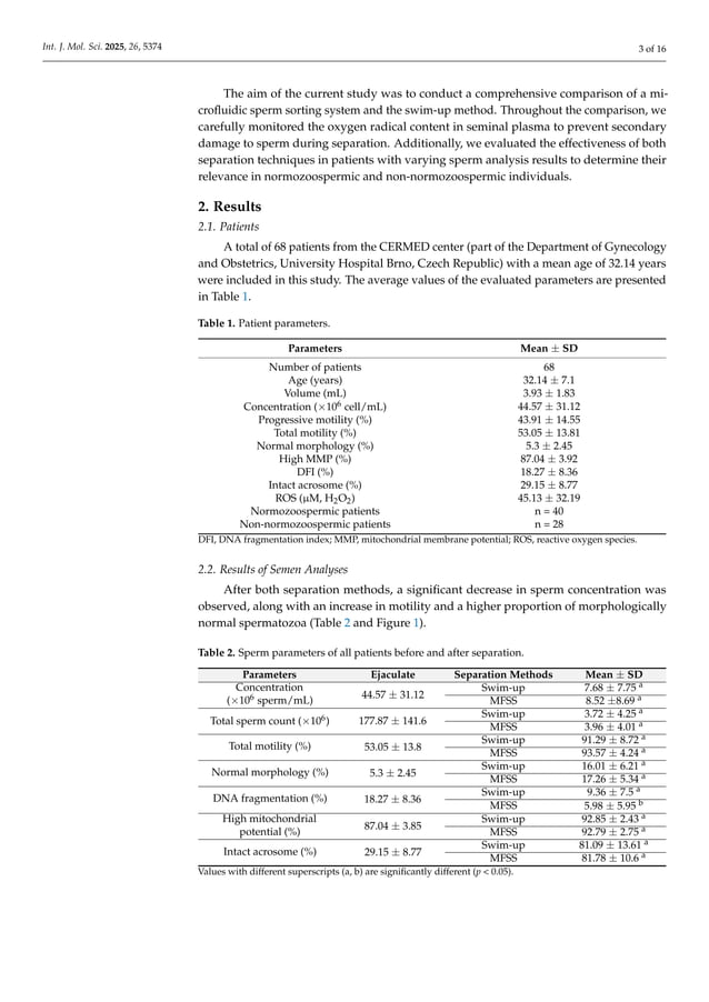 Comparison of Swim-Up and Microfluidic Sperm Sorting.pdf
