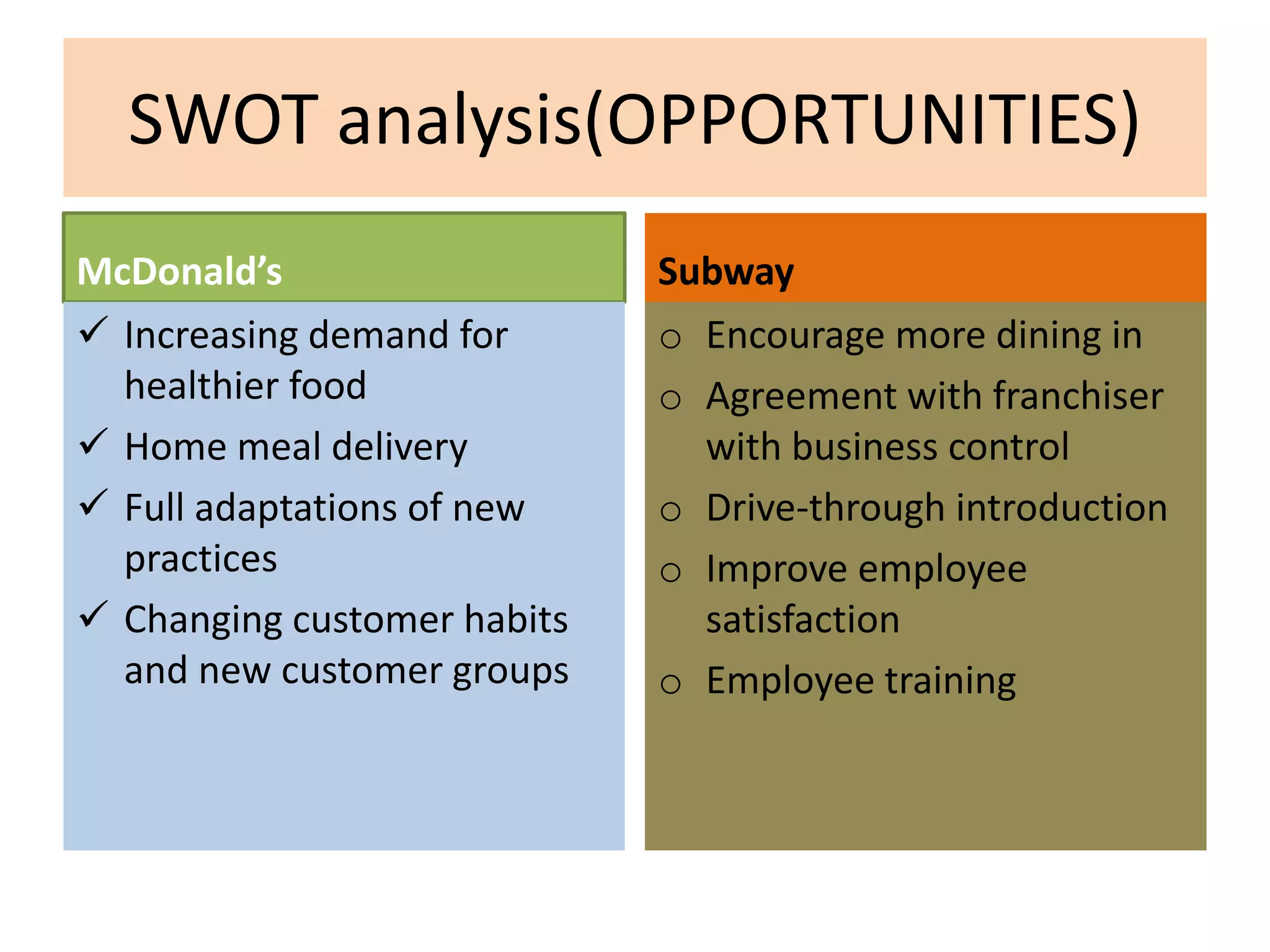 Comparison of swot analysis b | PPTX