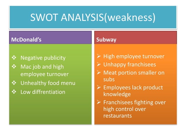 Comparison of swot analysis b/w Mcdonald and subway | PPT