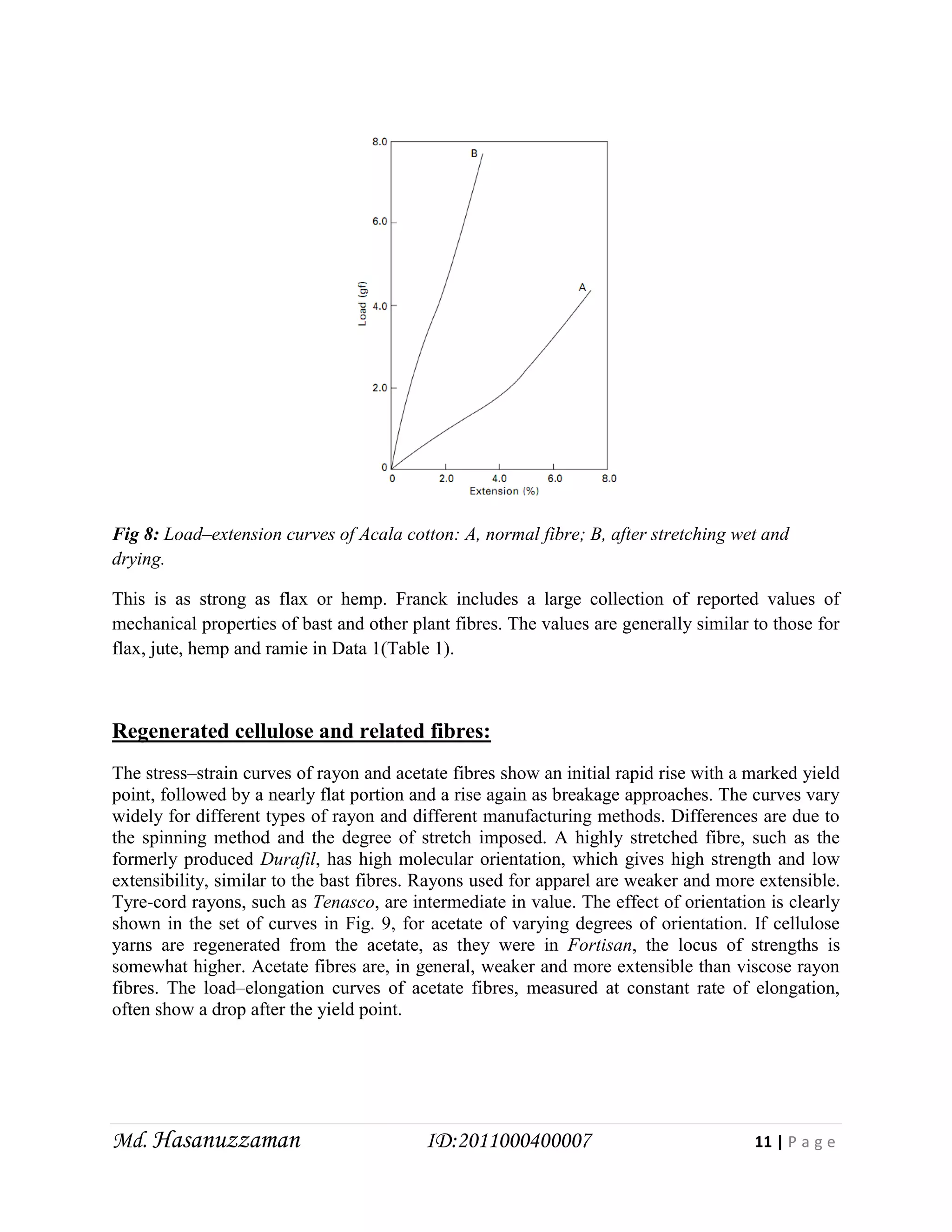 Comparison of tensile properties of textile fibre | PDF