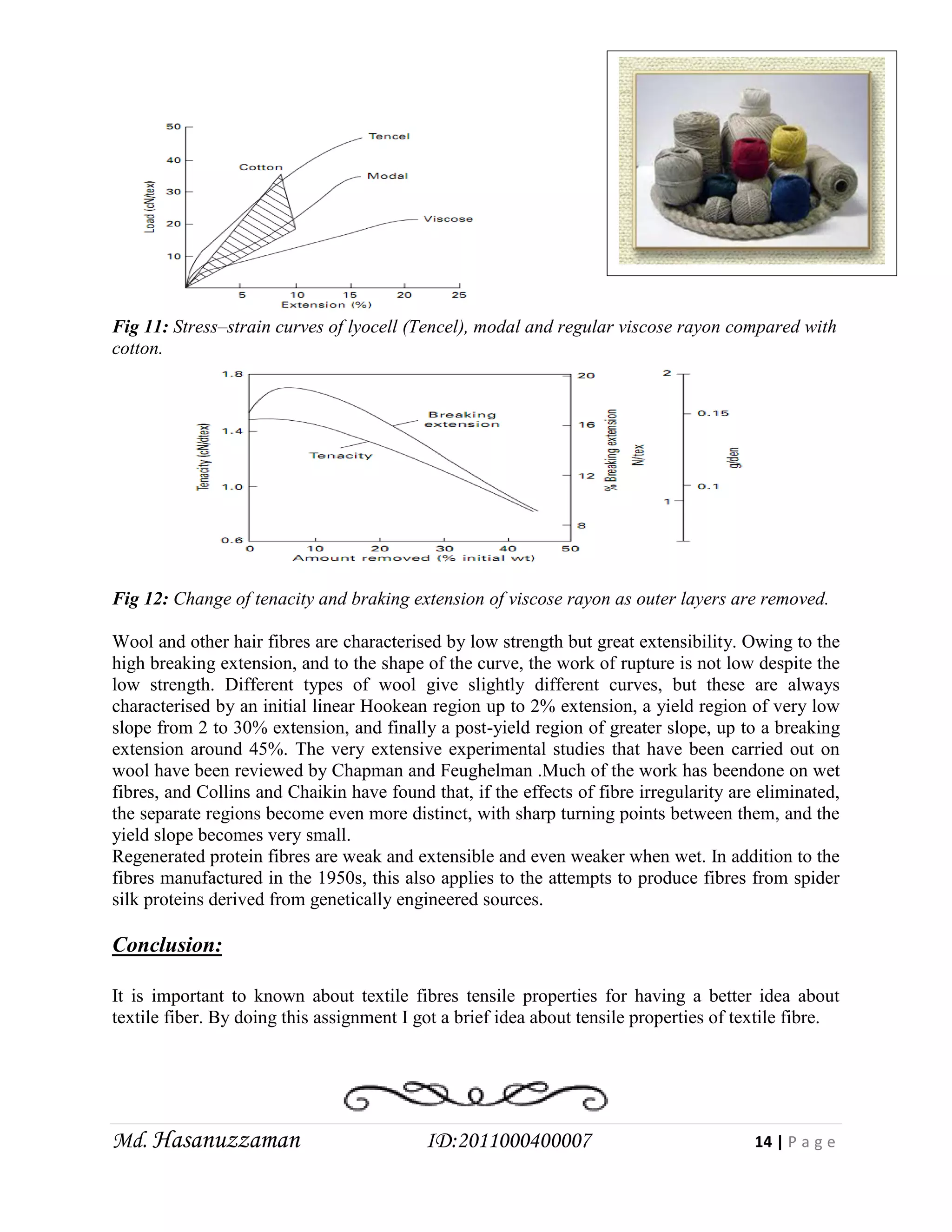 Comparison of tensile properties of textile fibre | PDF
