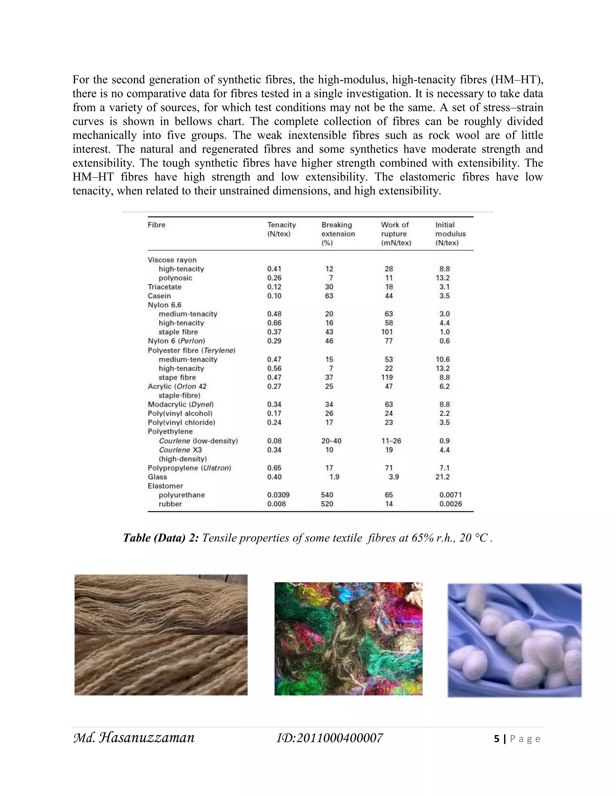Comparison of tensile properties of textile fibre | PDF