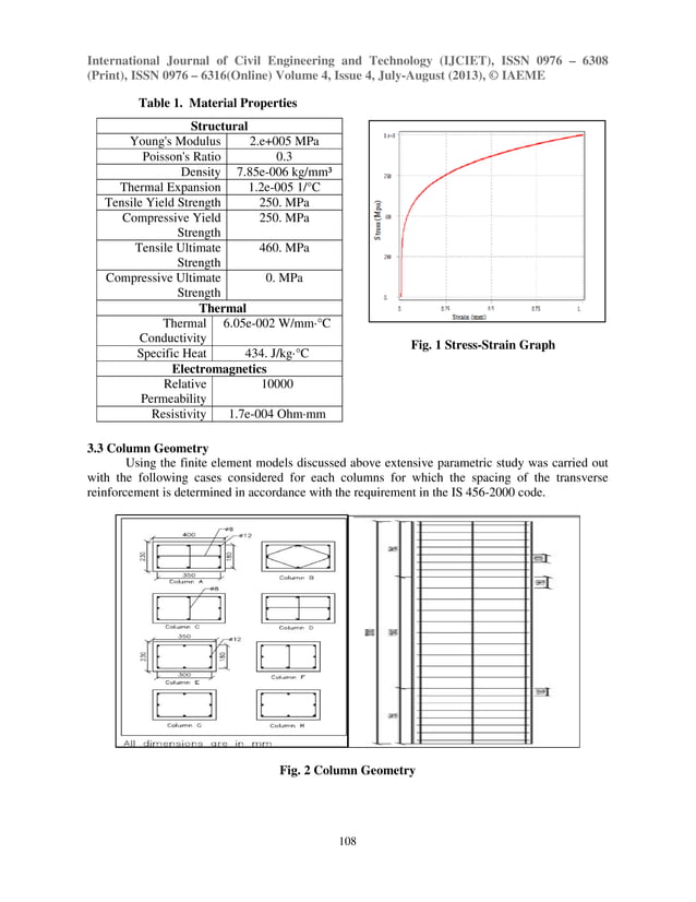 Comparison of the lateral deflection at midpoint of long & short side ...