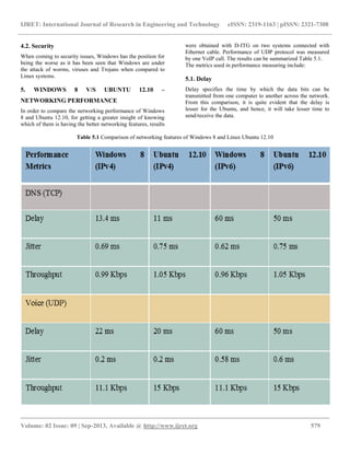 Comparison of the network performance | PDF